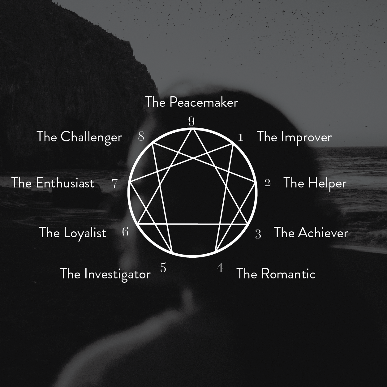 Enneagram Informed Counseling – Susan Drumm Counseling